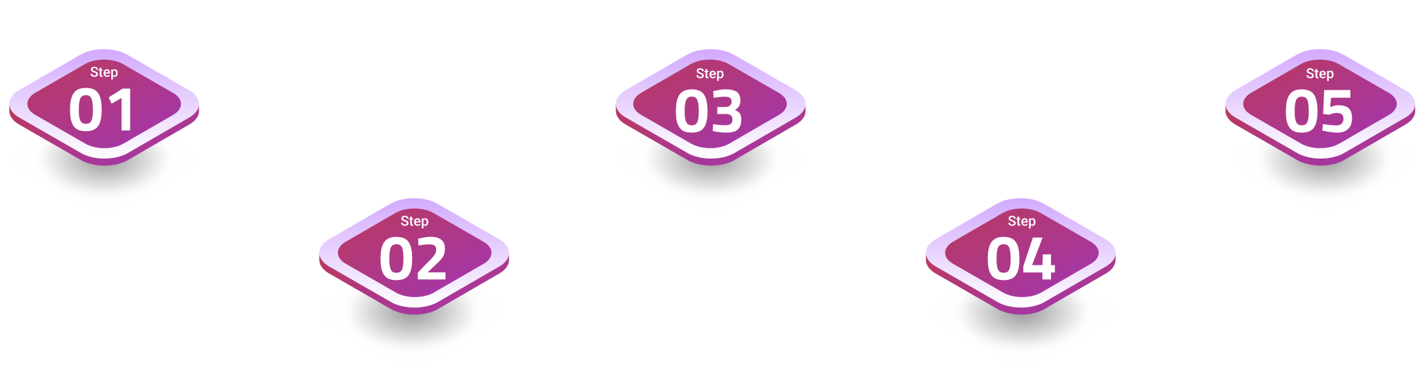 Hyperstack GPU Finder: Select the Right GPU for Your LLM Projects